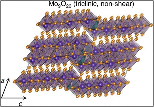 Structure and lithium insertion in oxides of molybdenum | APL Materials ...
