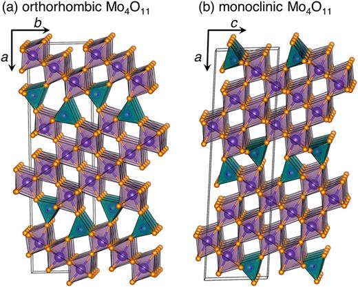 Structure and lithium insertion in oxides of molybdenum | APL Materials ...