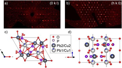 Single crystal synthesis, structure, and magnetism of Pb10−xCux(PO4)6O | APL Materials | AIP ...