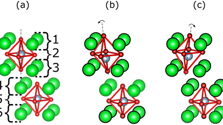 Temperature effect on surface structure of single crystal SrLaAlO4(001 ...