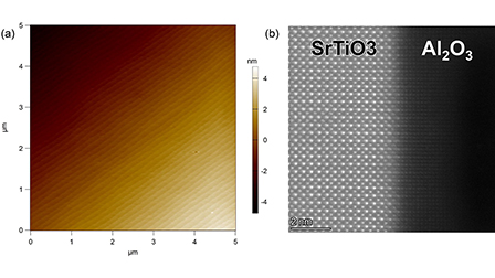 Scalable and highly tunable conductive oxide interfaces | APL Materials ...
