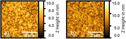 Uncovering solvent-engineering mechanisms in Y6:PM6 solar cells | APL ...