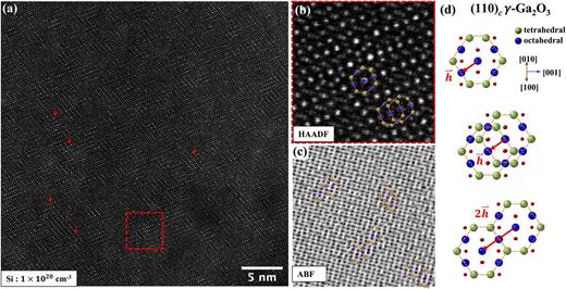 Atomic scale defect formation and phase transformation in Si implanted ...