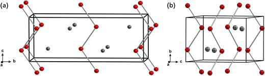 CrB-type, ordered α-MnB: Single crystal structure and spin-canted ...