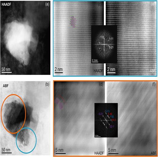 CrB-type, ordered α-MnB: Single crystal structure and spin-canted ...