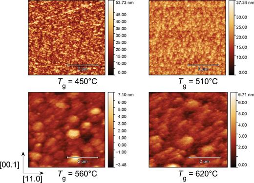 PLD of α-Ga2O3 on m-plane Al2O3: Growth regime, growth process, and ...