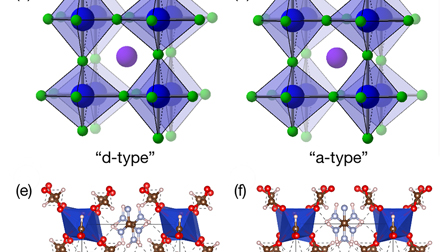 A hypothetical polymorph of copper(II) guanidinium formate | APL ...