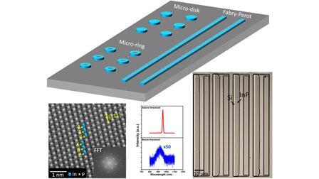 Large-area single-crystal indium phosphide laterally grown on patterned ...