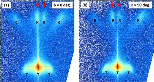 Reciprocal space x-ray computed tomography | APL Materials | AIP Publishing