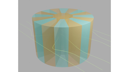 Dimensional crossover of microscopic magnetic metasurfaces for magnetic ...
