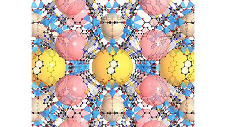 Recent developments in open framework materials: From structural design to materials performance ...