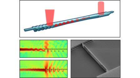 Triangular cross-section grating couplers for integrated quantum ...