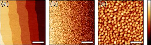 Thin films of the spin ice compound Ho2Ti2O7 | APL Materials | AIP ...