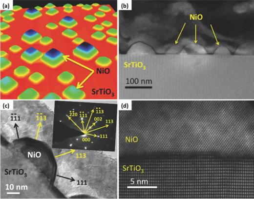 Role Of Interface Structure And Chemistry In Resistive Switching Of Nio