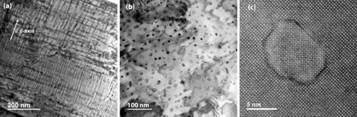 Strongly enhanced vortex pinning from 4 to 77 K in magnetic fields up ...