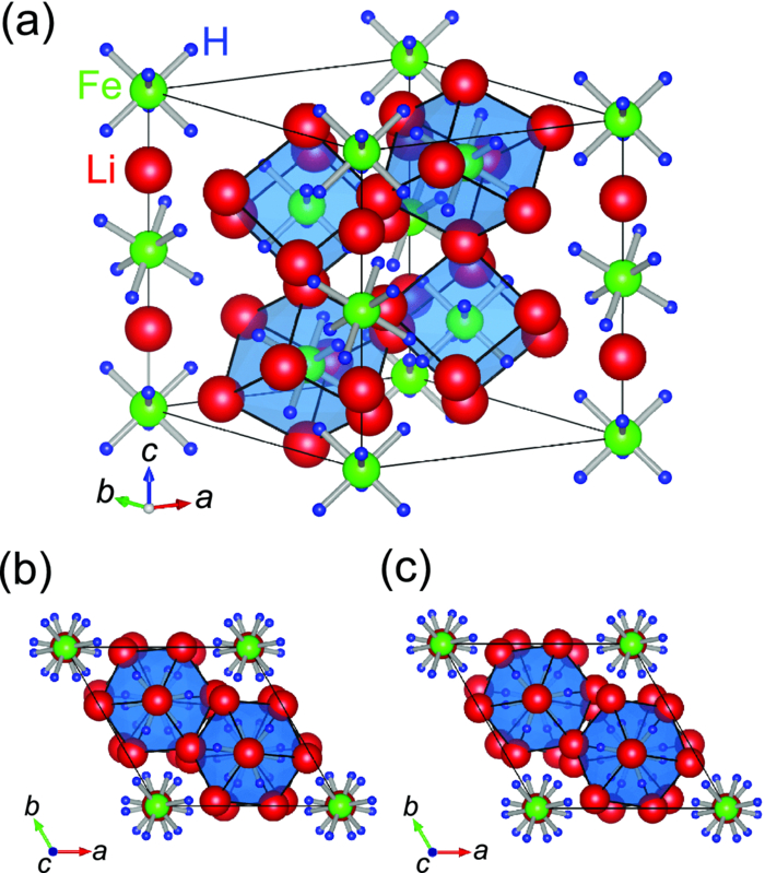 Li4FeH6: Iron-containing complex hydride with high gravimetric hydrogen ...