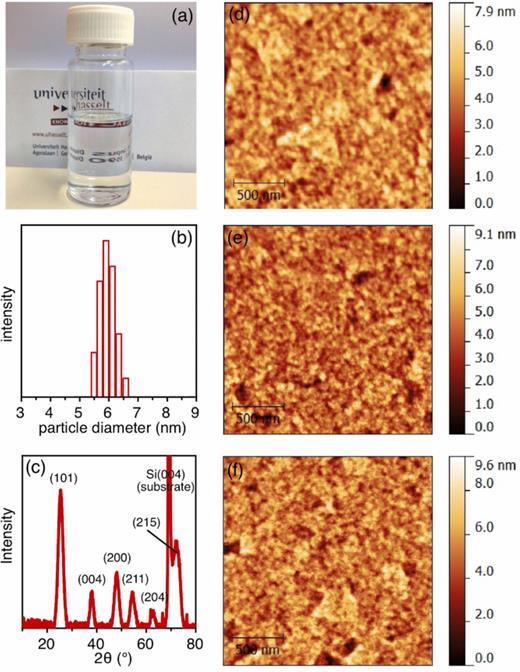An easy-to-fabricate low-temperature TiO2 electron collection layer for ...
