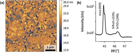 Film transfer enabled by nanosheet seed layers on arbitrary sacrificial ...