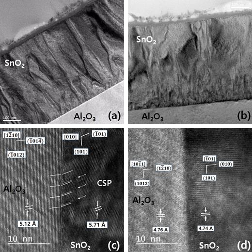 High electron mobility in epitaxial SnO2−x in semiconducting regime ...