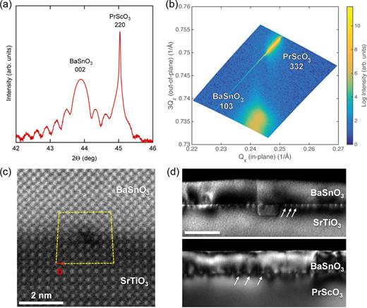 High-mobility BaSnO3 grown by oxide molecular beam epitaxy | APL ...
