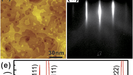 Atomically flat superconducting NbN thin films grown on SrTiO3 (111) by ...