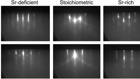Growth of strontium ruthenate films by hybrid molecular beam epitaxy ...