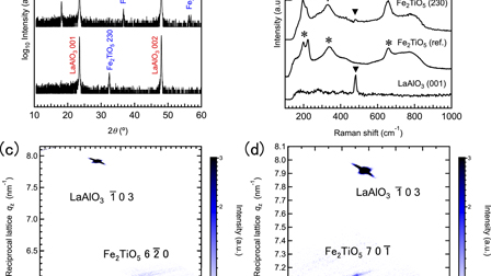 Synthesis and electronic properties of Fe2TiO5 epitaxial thin films ...