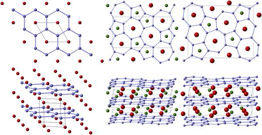 Perspective: Superhard metal borides: A look forward | APL Materials ...