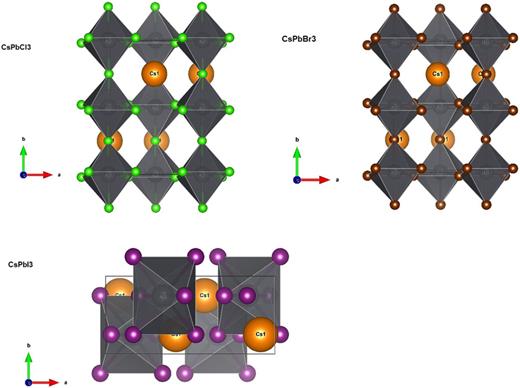 On the structure, synthesis, and characterization of ultrafast blue ...