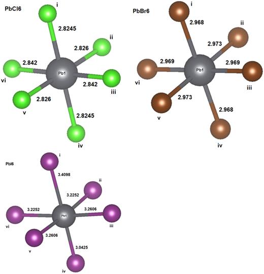 On the structure, synthesis, and characterization of ultrafast blue ...