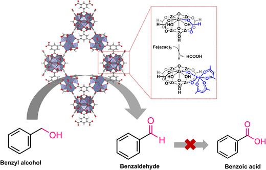 Exploitation of missing linker in Zr-based metal-organic framework as ...