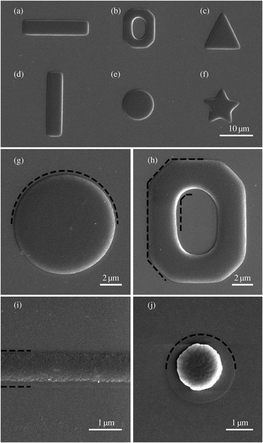 Low-damping ferromagnetic resonance in electron-beam patterned, high-Q vanadium ...