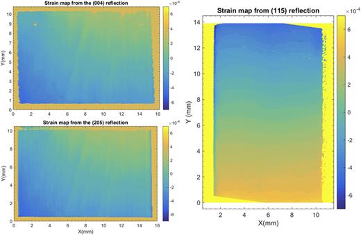 High-resolution dislocation imaging and micro-structural analysis of ...
