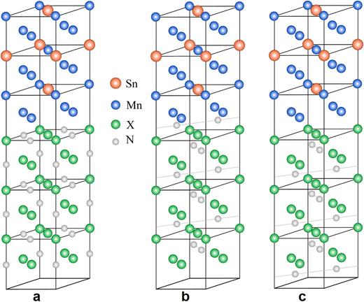 Tetragonal Mn3Sn Heusler films with large perpendicular magnetic ...