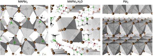 Water in hybrid perovskites: Bulk MAPbI3 degradation via super-hydrous ...