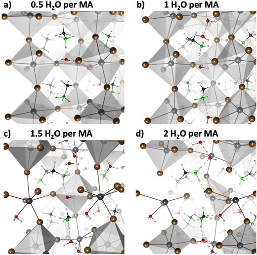 Water in hybrid perovskites: Bulk MAPbI3 degradation via super-hydrous ...