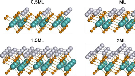 Hybrid catalyst with monoclinic MoTe2 and platinum for efficient ...