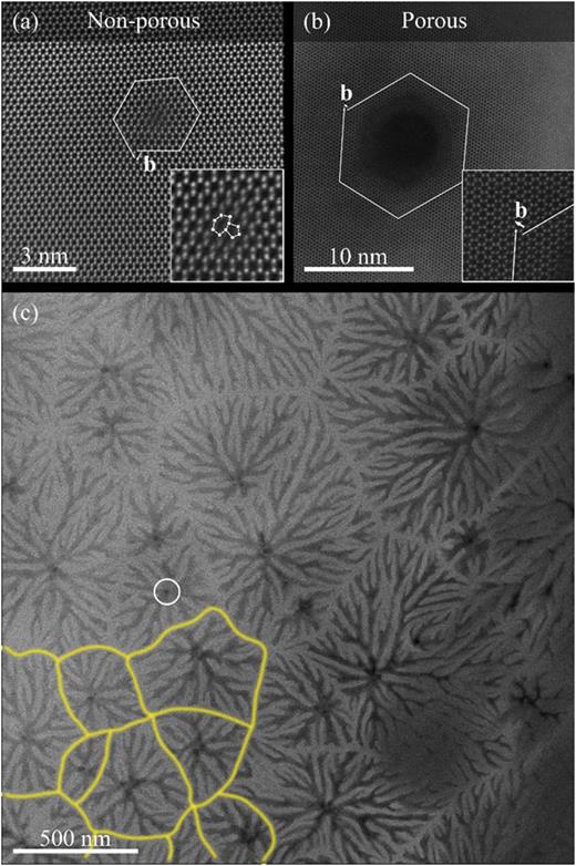 Dislocations as channels for the fabrication of sub-surface porous GaN ...