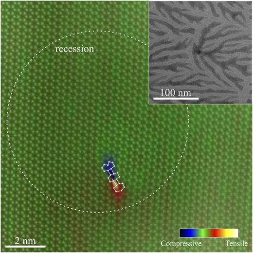 Dislocations as channels for the fabrication of sub-surface porous GaN ...