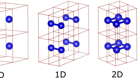 Material informatics for layered high-TC superconductors | APL ...