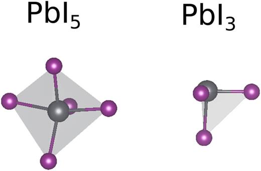 Surface reconstruction of tetragonal methylammonium lead triiodide ...