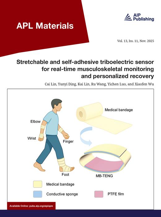 APL Materials | AIP Publishing