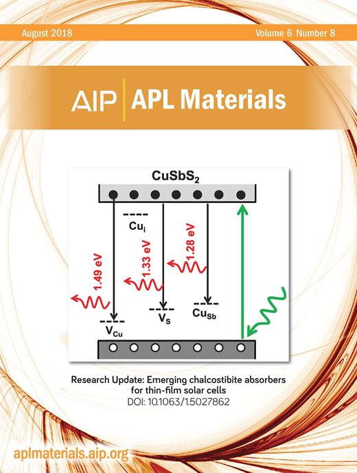 Highly intensive emission of the NV− centers in synthetic HPHT microdiamonds at low nitrogen ...