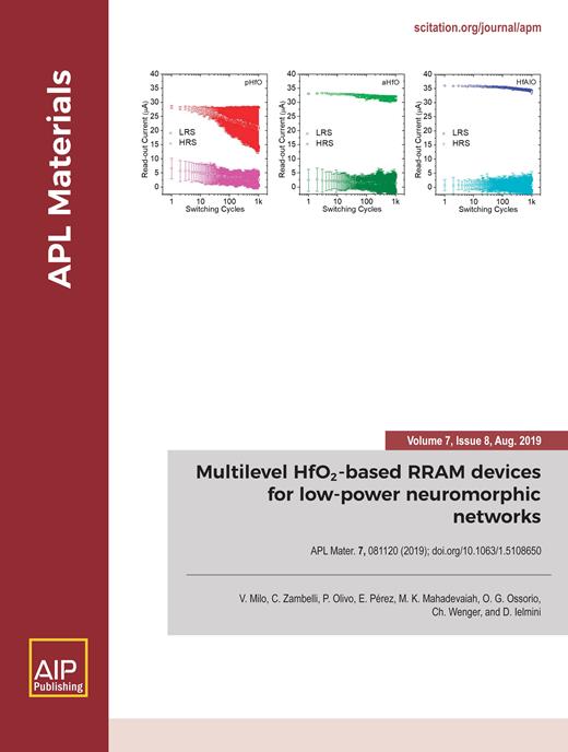 Multilevel HfO2-based RRAM devices for low-power neuromorphic networks | APL Materials | AIP ...