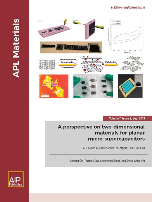 Memristor design rules for dynamic learning and edge processing applications | APL Materials ...