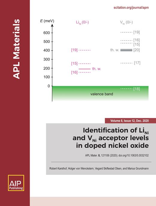 Control of pH in bioelectronics and applications | APL Materials | AIP Publishing