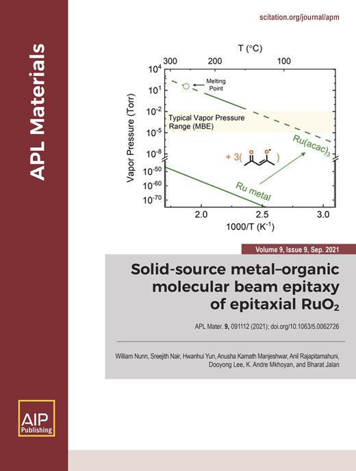 Low barrier height in a ZnO nanorods/NbSe2 heterostructure prepared by ...