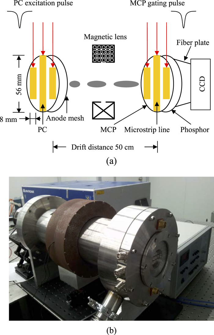Volume 1 Issue 1 | APL Photonics | AIP Publishing