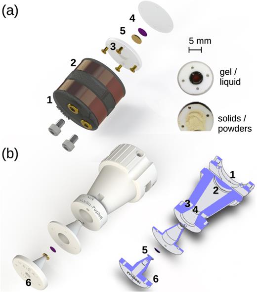 Field and frequency modulated sub-THz electron spin resonance ...