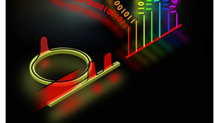 Optical frequency combs for optical fiber communications | APL ...